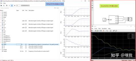 Fmi功能模型接口 知乎