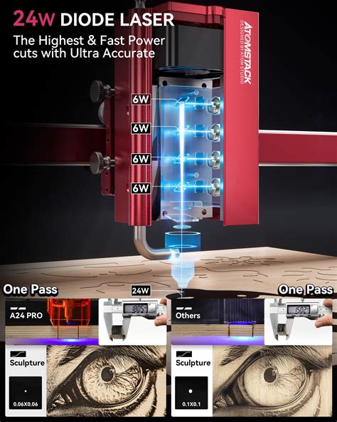 Atomstack A24 X24 Pro 50w All In One 2nd Generation Laser Engraving Cu