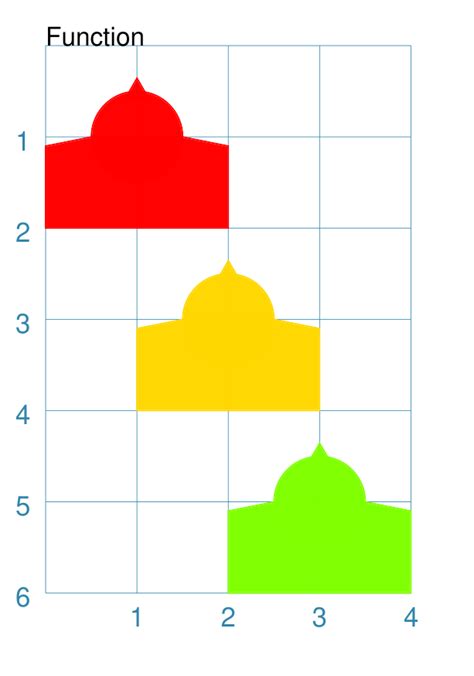 Using Python Commands — Protograf 0 3 0 Documentation