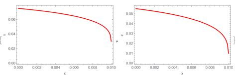 Differential Equations Badly Conditioned Matrix For Boundary Ode