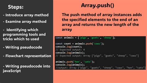 2 Building Javascript Array Methods From Scratch In 2024 Easy Tutorial For Beginners