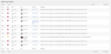 wp security audit log an effective wordpress security plugin