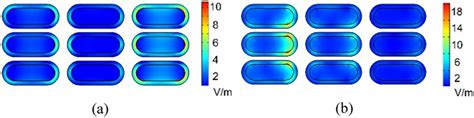 Electric Field Intensity Distributions Xoy Plane Of The Bilayer