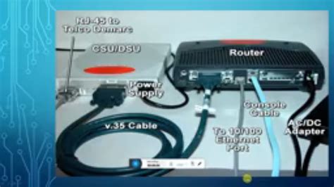Networking Components And Devices CSU DSU Part YouTube