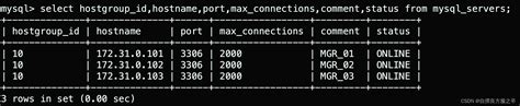 proxysql cluster mgr proxysql cluster csdn博客