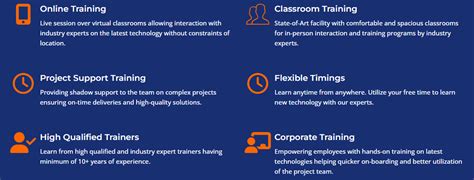 Sathya Technologies Hyderabad Address Fees Contact Reviews