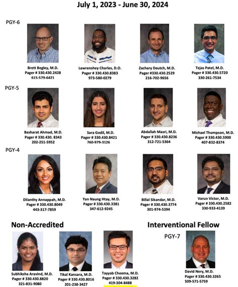 Fellows Aultman Cardiology Fellowship Program
