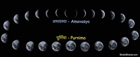 Somvati Amavasya Somvati Amavasya 2023 Date Monday 20 February