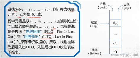 数据结构 栈和队列 栈和队列都是顺序存储的线性结构 csdn博客