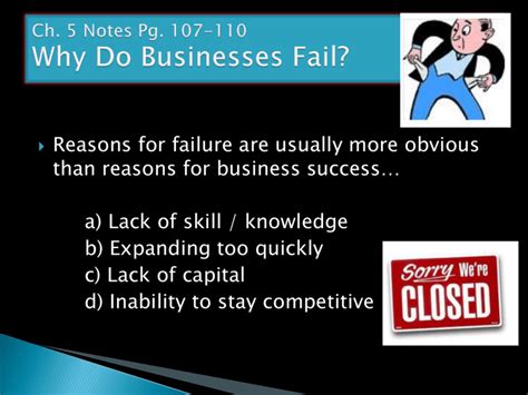 Business Failure