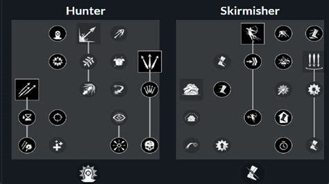 Best Bow Build In New World Gamepur