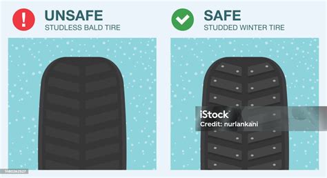안전한 자동차 운전 규칙 및 팁 겨울철 운전 안전하고 안전하지 않은 타이어 스터드 및 스터드리스 타이어 정면도 겨울에 대한 스톡