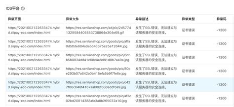 发生了ssl错误，无法建立与该服务器的安全连接。 支付宝开发者社区