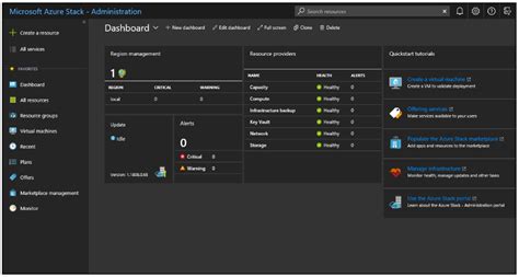混合云AWS vs Azure vs 阿里云 vs 腾讯云 vs 华为云 vs IBM vs谷歌云 知乎
