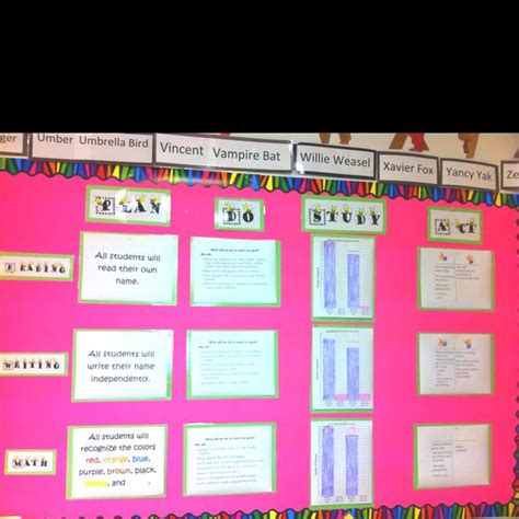 46 Best Qapi Board Ideas Images On Pinterest Dementia Care Dementia