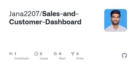 Sales And Customer Dashboardsalesandcustomerdashboardpdf At Main