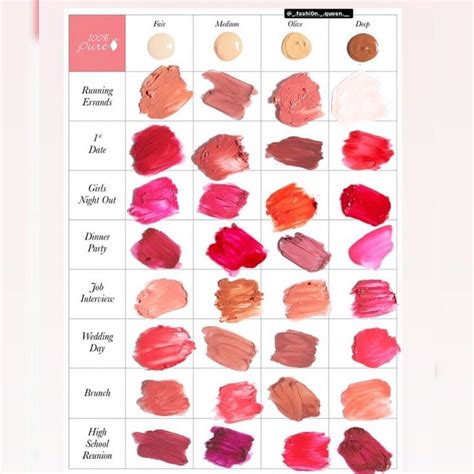 Heres How To Choose The Perfect Lip Tattoo Color Artofit