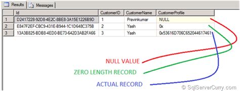 Filestream In Sql Server 2008