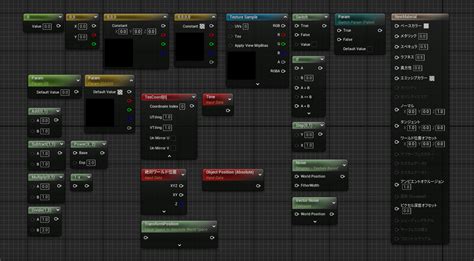 【ue5】マテリアルの主要blueprint Node