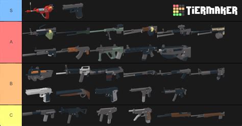 Project Lazarus Weapons Tier List Community Rankings TierMaker