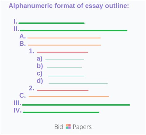Write Esse Standard Alphanumeric Outline Format