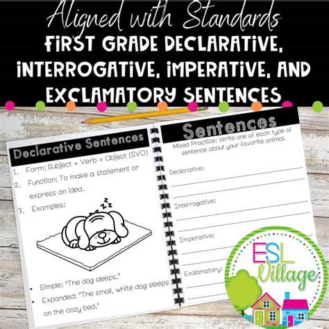 First Grade Declarative Interrogative Imperative And Exclamatory