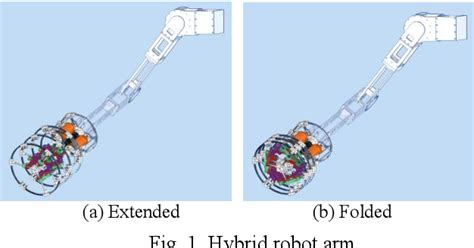 Design Of A Foldable Robot Arm For A Hybrid Robot Manipulator Semantic Scholar