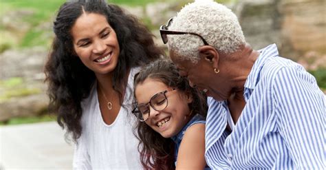 When Did You Last Check Your Beneficiary Designations See If Its Time To Review To Help Ensure