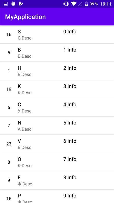 Java Сортировка Listview Simpleapdater Stack Overflow на русском