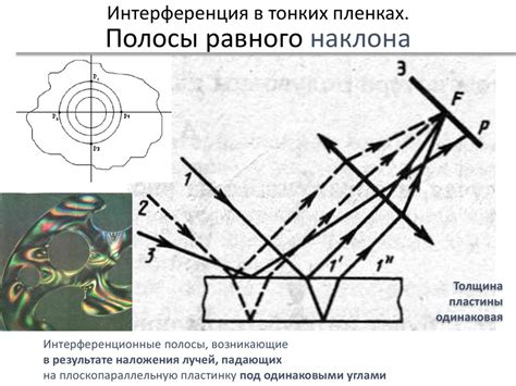 Интерференция света. Лекция 11 - презентация онлайн