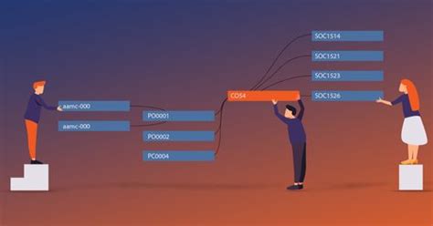 Ume Curriculum Gap Analysis And The Role Of Curriculum Mapping Software