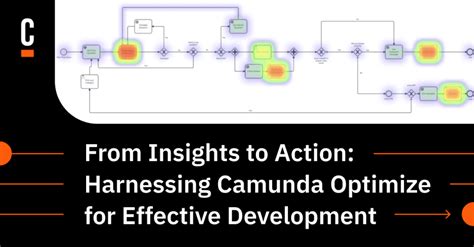From Insights To Action Harnessing Camunda Optimize For Effective