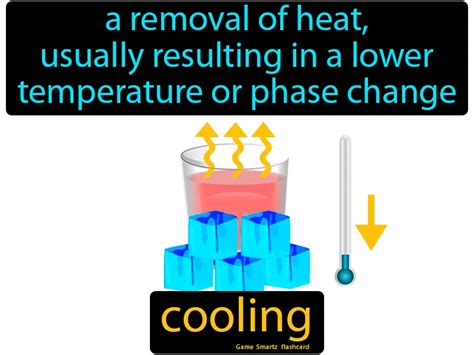 Cooling Definition Image GradesUp Gg