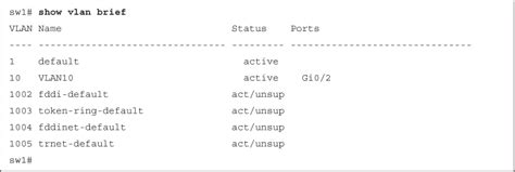 Code Snippets CCNP And CCIE Security Core SCOR Official Cert Guide Nd Edition Book