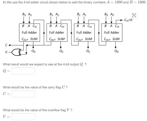 Solved We Use The 4 Bit Adder Circuit Shown Below To Add The