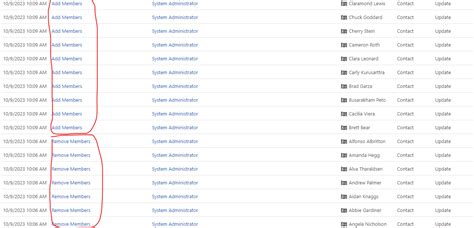 Dynamics Community Forum Thread Details