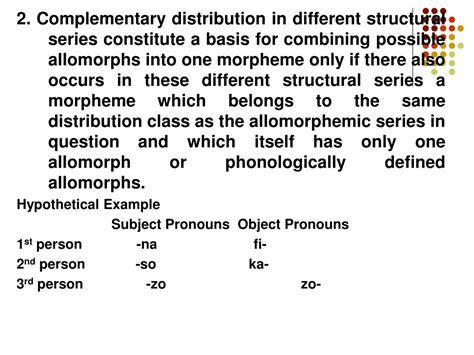 Ppt Morphology Its Relation With Phonology Syntax And Semantics