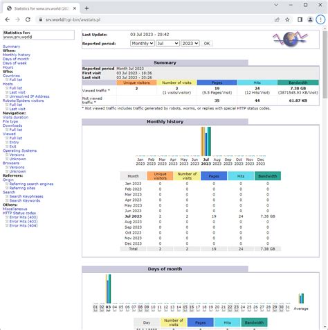 Debian 12 Bookworm Apache2 Log Report Awstats Server World