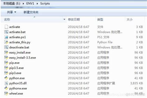 python虚拟环境打包到离线环境 mob64ca140e76c8的技术博客 51cto博客