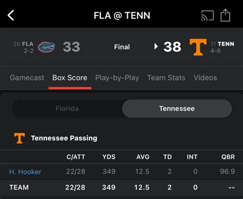 Kevin Heaslip On Linkedin Vt2ut Gbo
