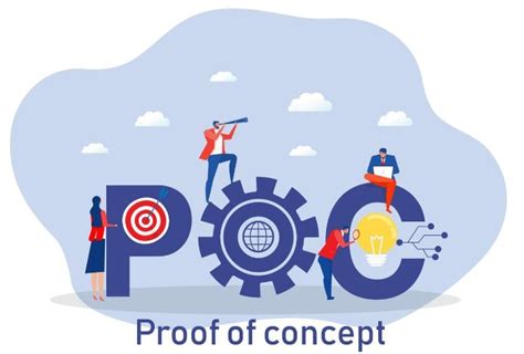Understanding The POC Meaning In Business GMI Software