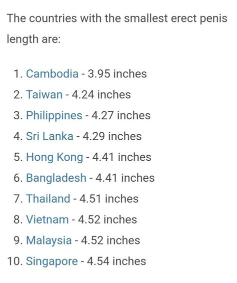 The Country With The Smallest Average Erect Penis Size R Srilanka