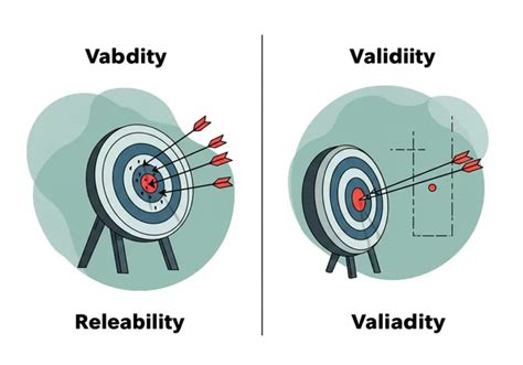 Is The Bdi Test Accurate Validity And Reliability Explained