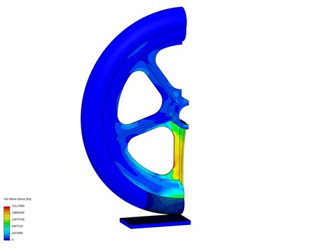 Tutorial Nonlinear Analysis Of A Wheel By Pedropaterno Simscale