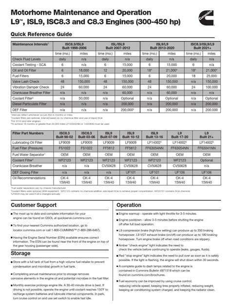 Cummins Engine Pdf Coolant Biodiesel
