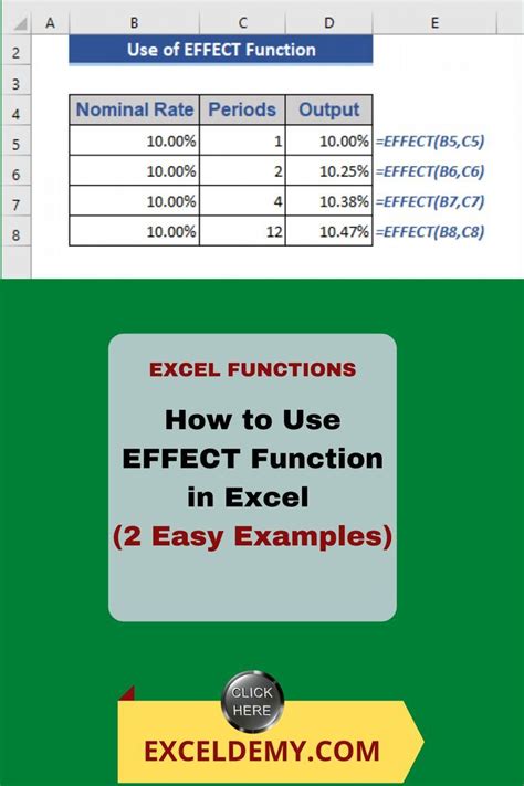 How To Use Effect Function In Excel 2 Examples Excel Function Example