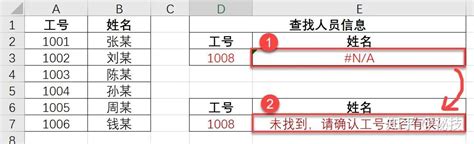 【excel教程】使用ifna函数处理函数返回的na错误 知乎