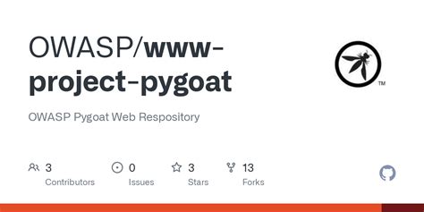 Github Owasp Project Pygoat Owasp Pygoat Web Respository