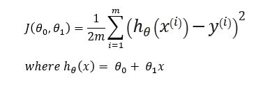 Machine Learning Univariate Linear Regression Privacy Security And Technical Blog