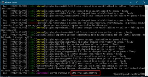 Elasticsearchkibana从入门到上手elasticsearch Kibana 入门 Csdn博客
